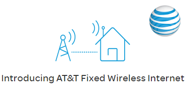 AT&T Fixed Wireless Internet | View AT&T Fixed Wireless's 2017 Deals ...